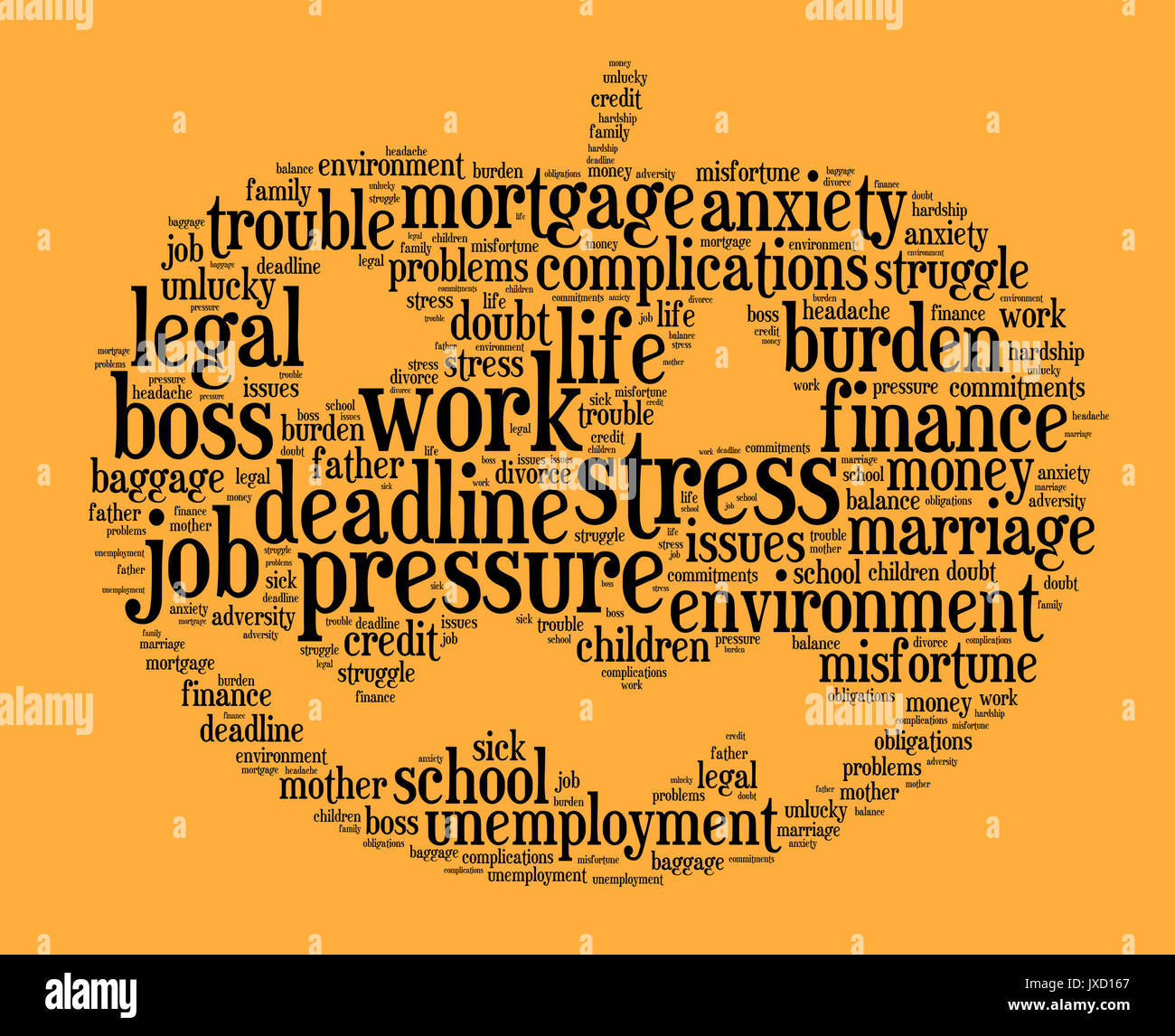 Stress word cloud text concept Stock Photo - Alamy