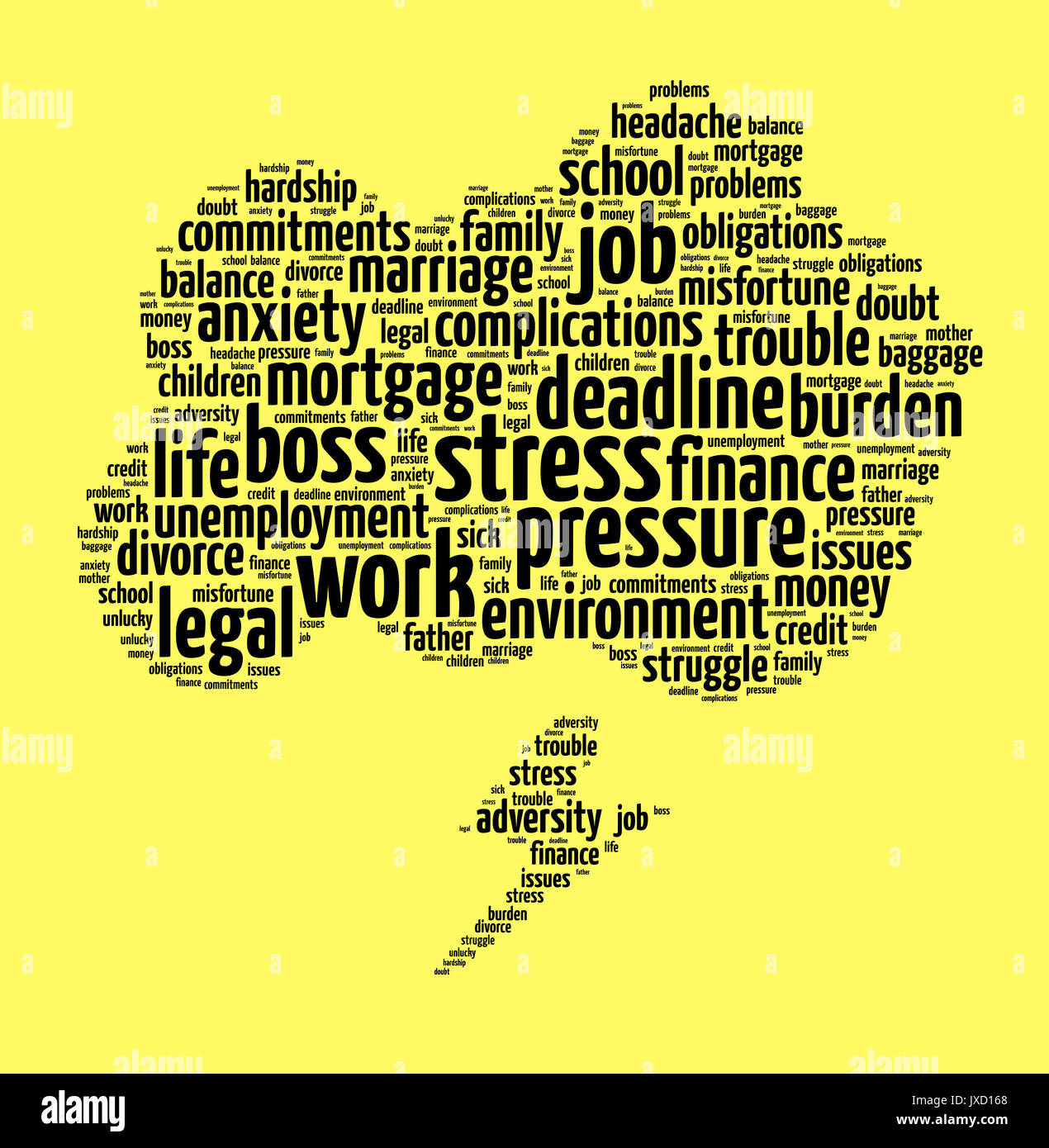 Stress word cloud text concept Stock Photo - Alamy