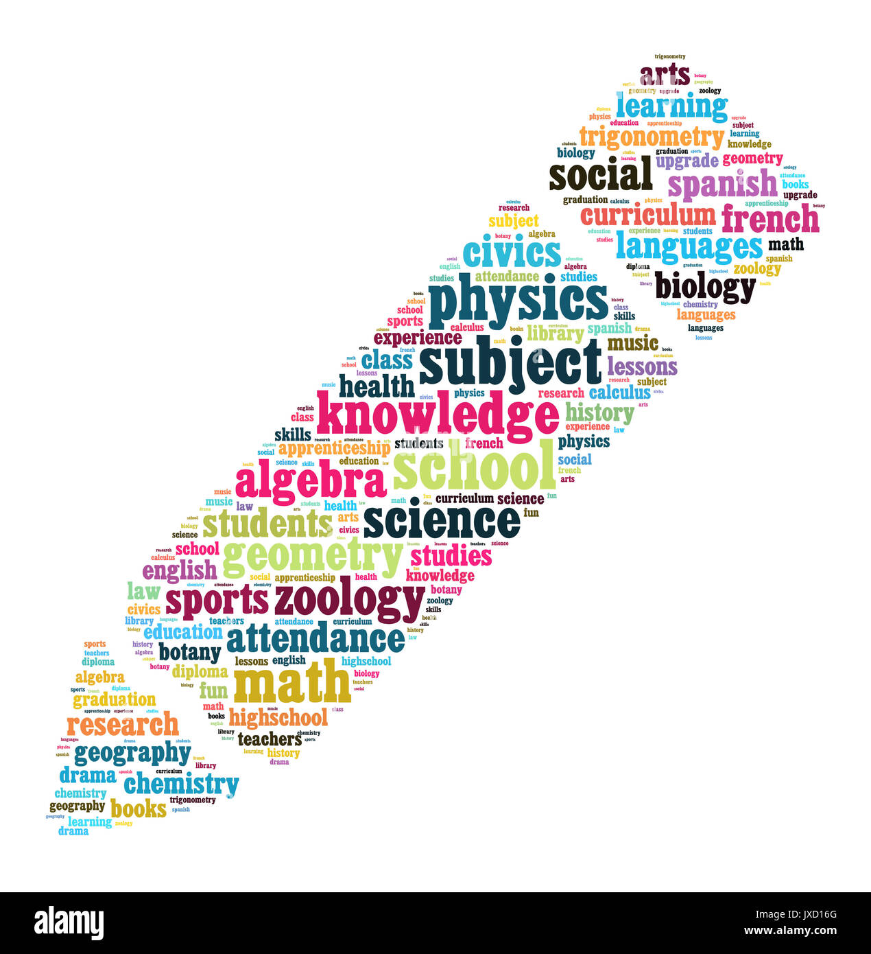 Library word cloud concept hi-res stock photography and images - Alamy