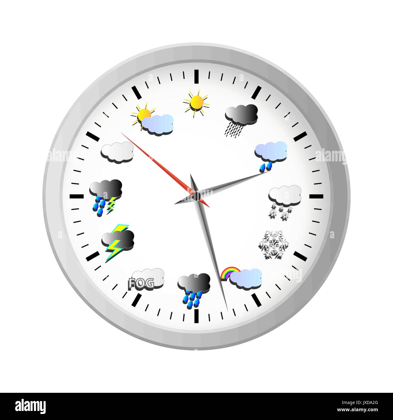 Weather icons hi-res stock photography and images - Alamy