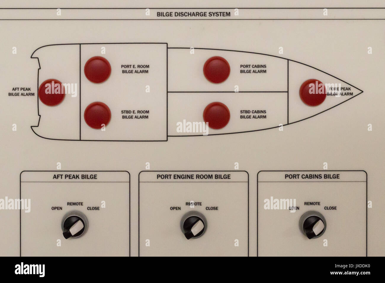 Electric switchboard hi-res stock photography and images - Alamy