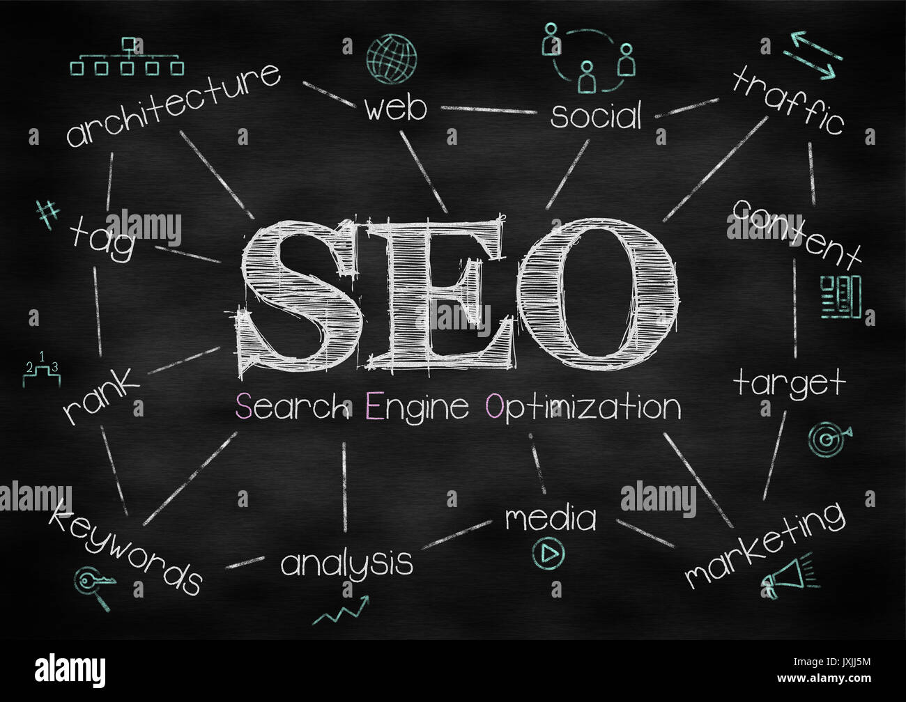 Technology content optimization search hi-res stock photography and ...