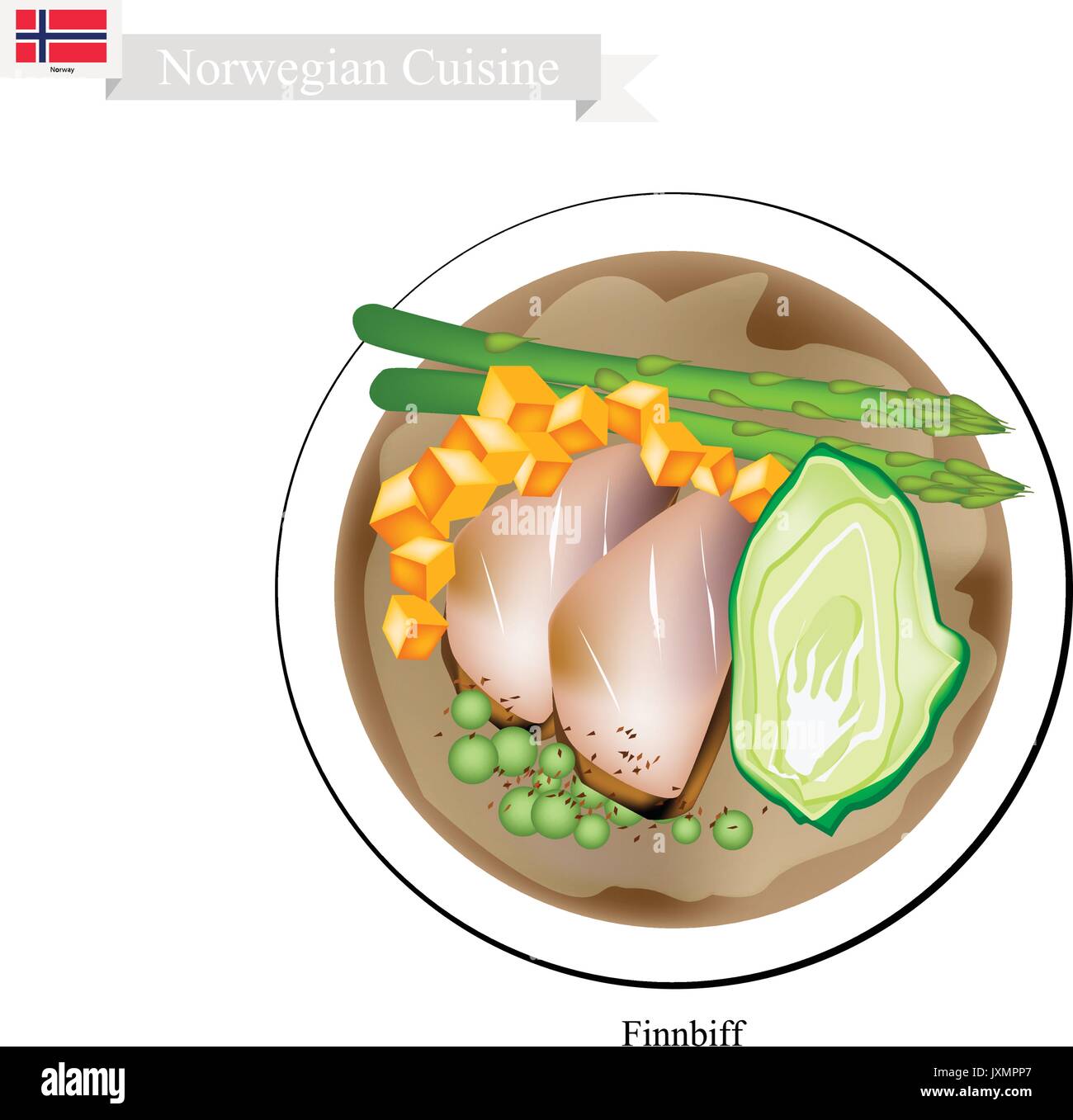 Norwegian Cuisine, Illustration of Finnbiff or Traditional Sauteed ...