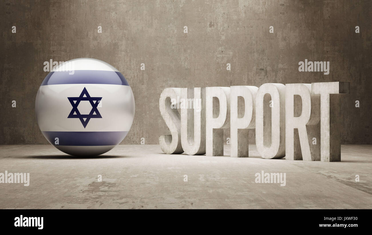 High Resolution Support Concept Stock Photo - Alamy