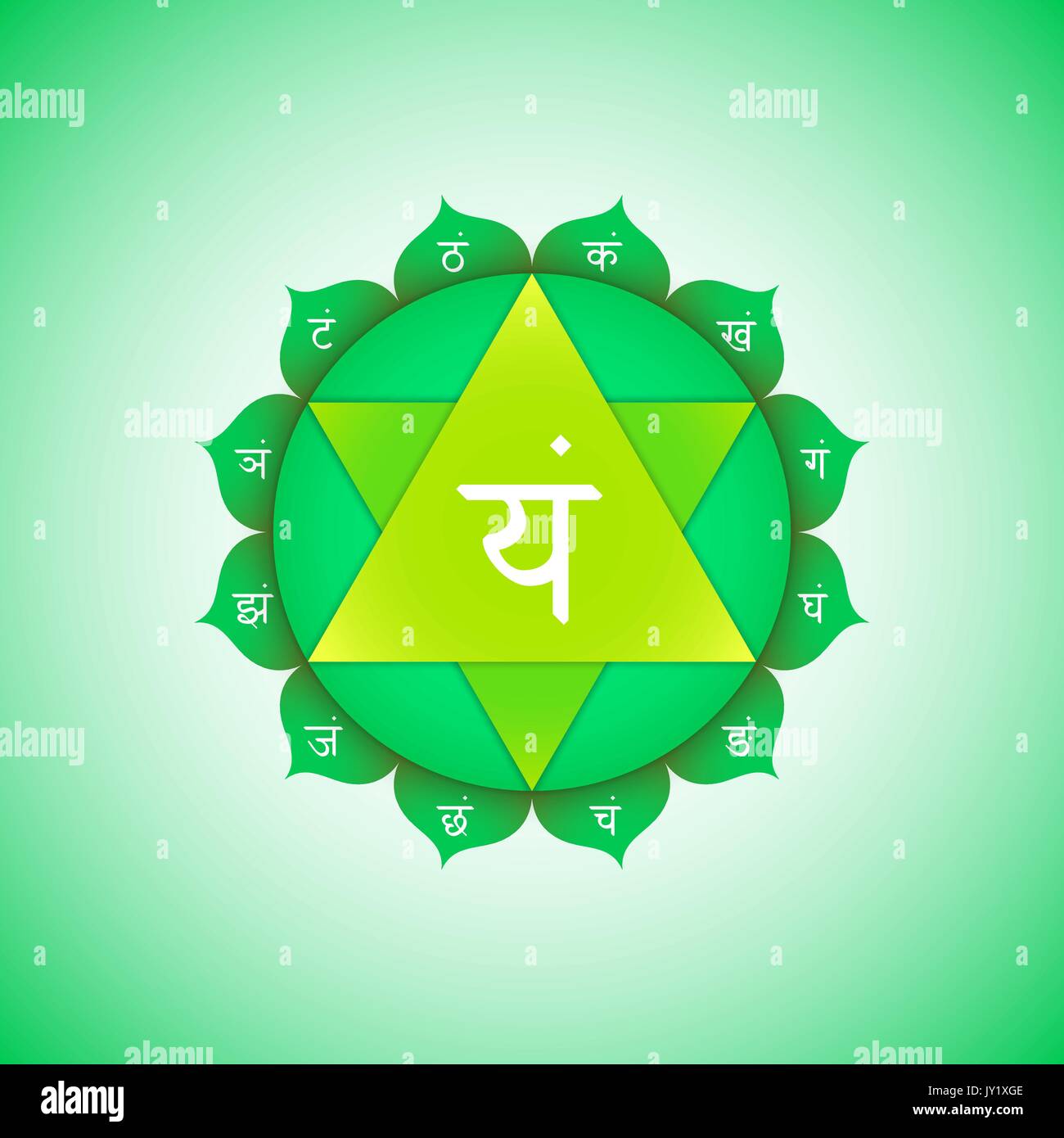 Heart chakra hi-res stock photography and images - Alamy