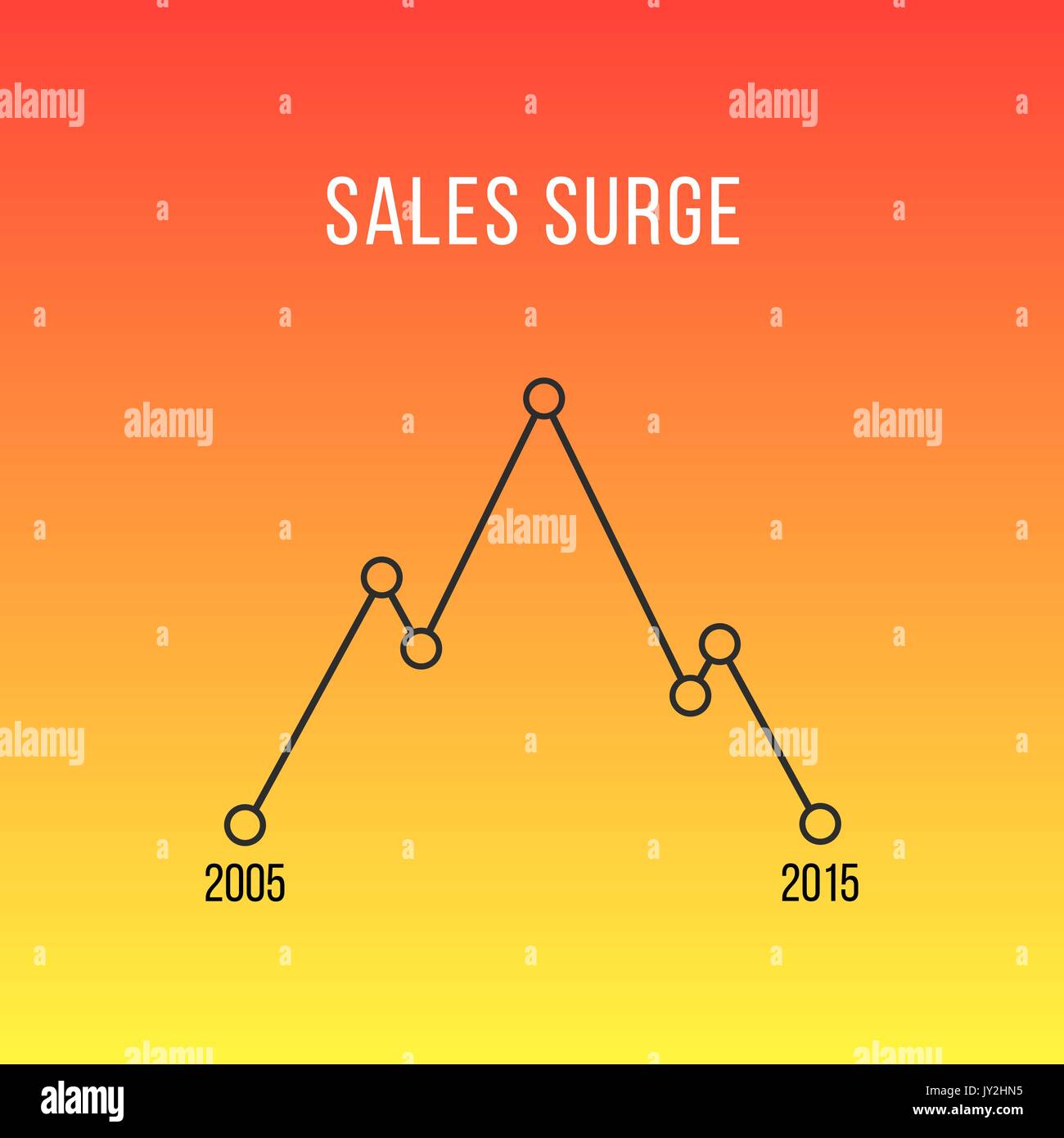 sales surge like mountains peak graphic Stock Vector Image & Art - Alamy