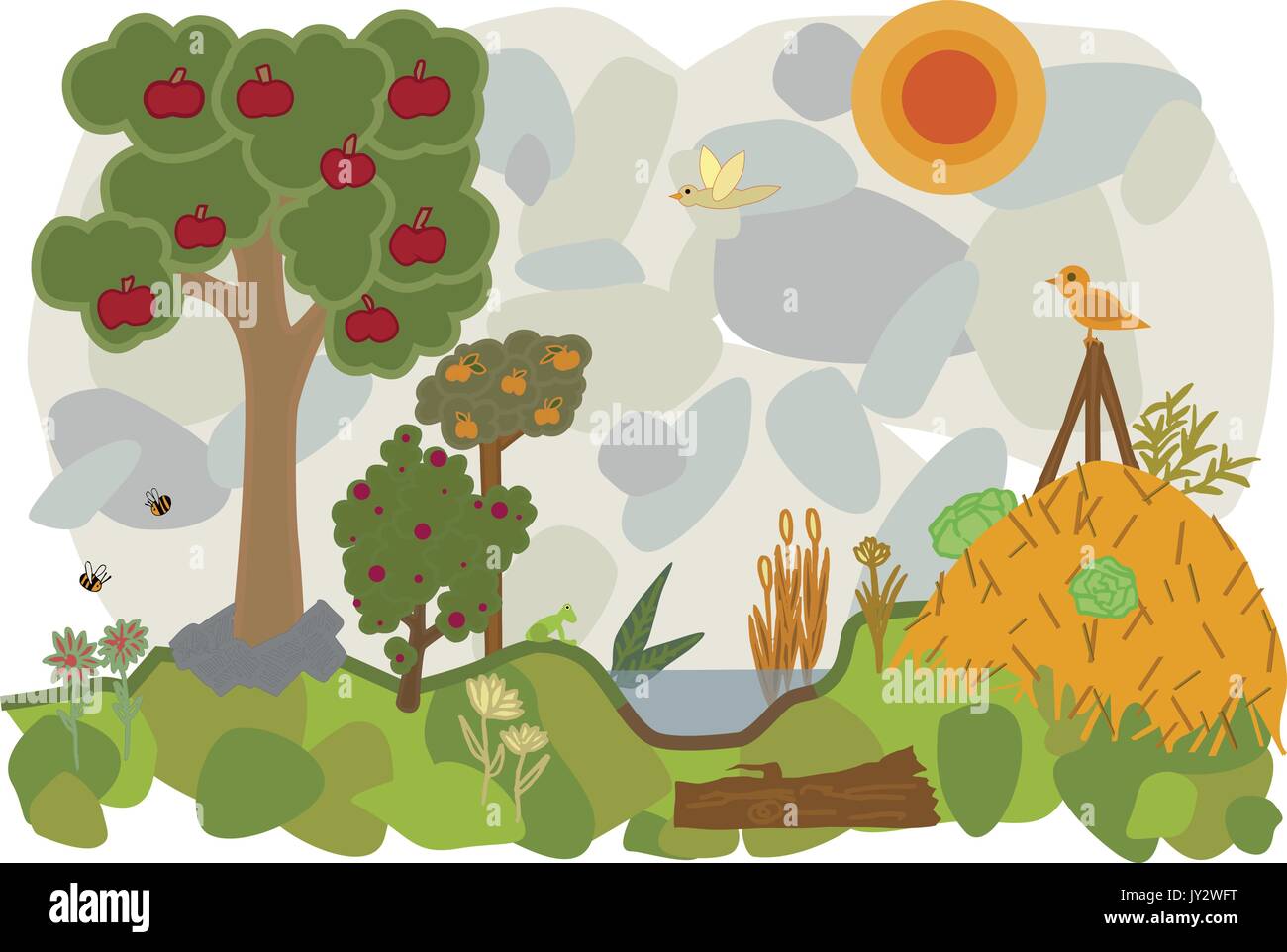 vector flat illustration of a land of permaculture with trees ans bees ...