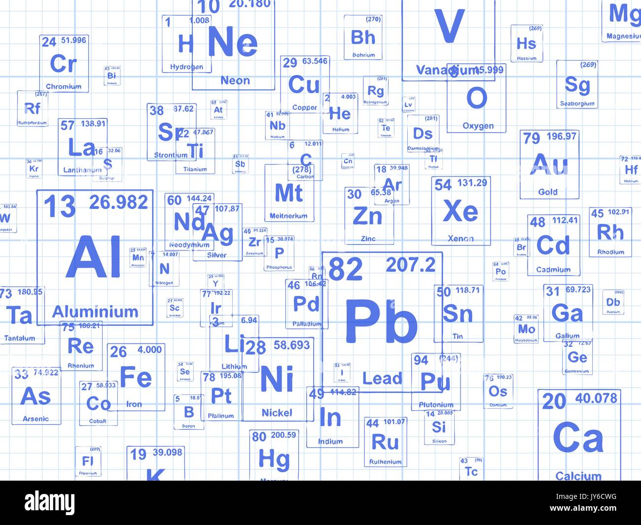Chemical elements. Background illustration on graph paper Stock Vector ...