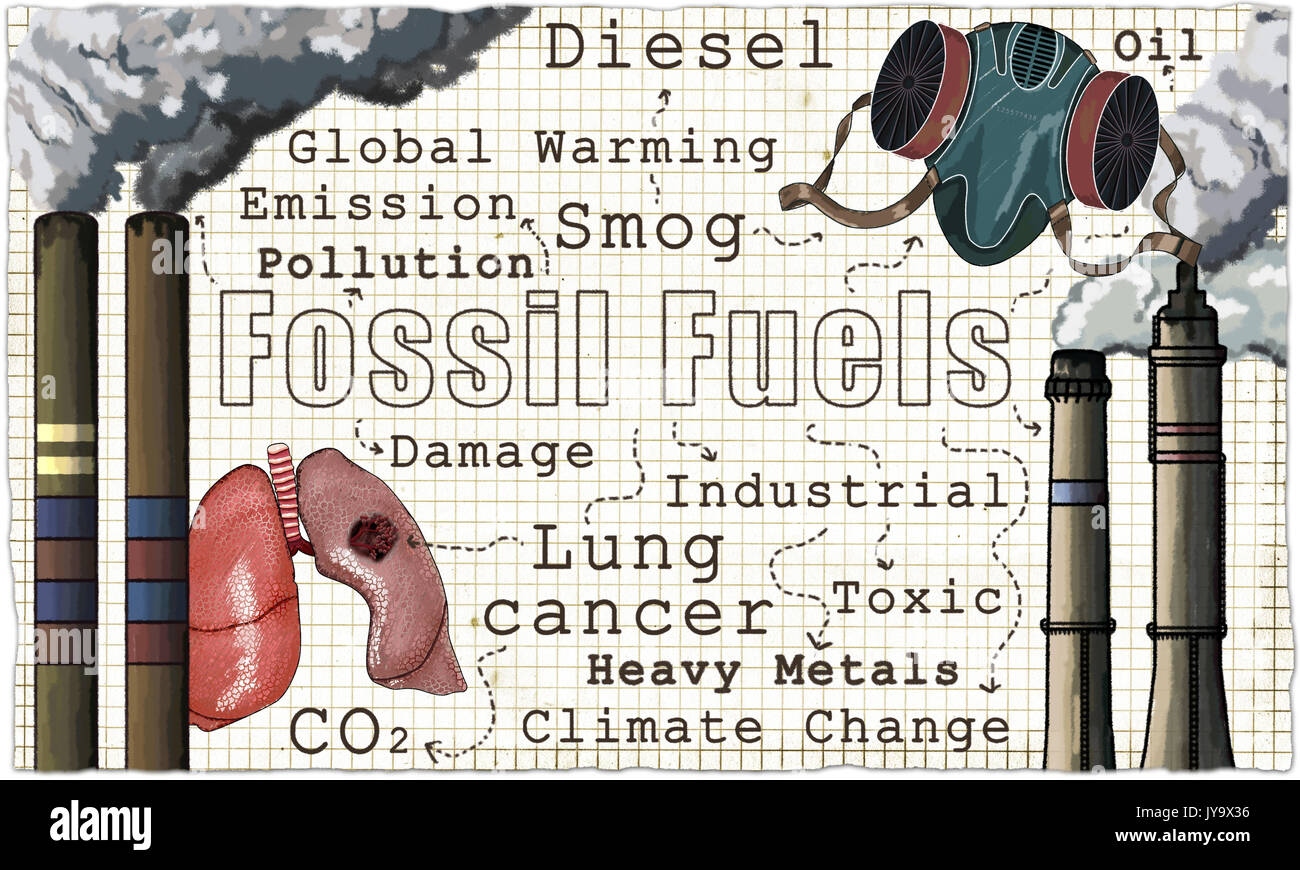 Fossil Fuels, Global Warming and the price of Heavy Industry ...