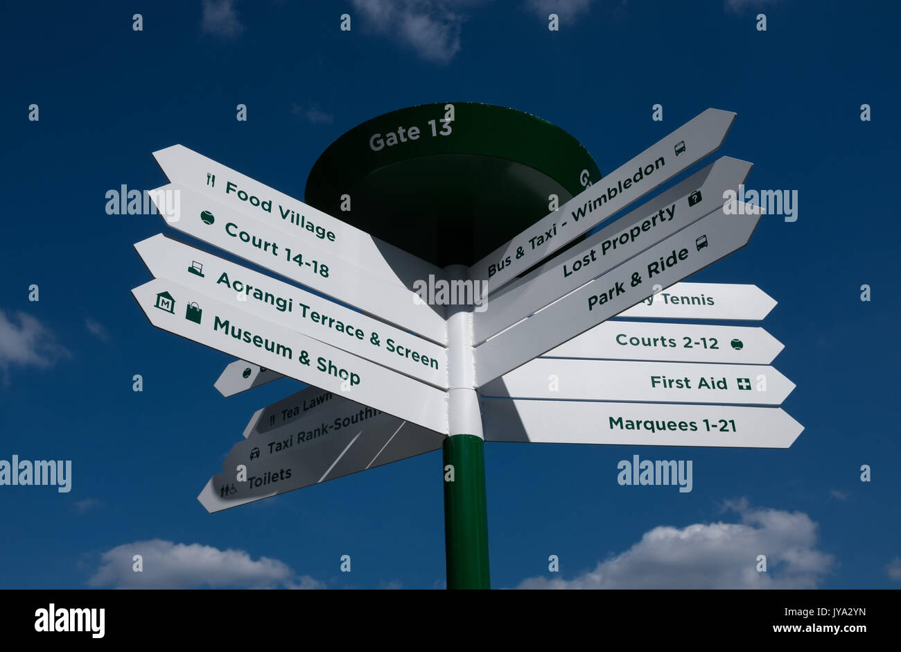 All England Tennis Club visitor orientation signs to courts and ...