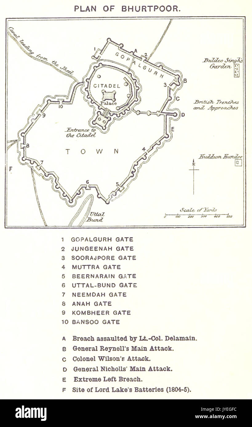 PLAN OF BHURTPOOR Stock Photo - Alamy