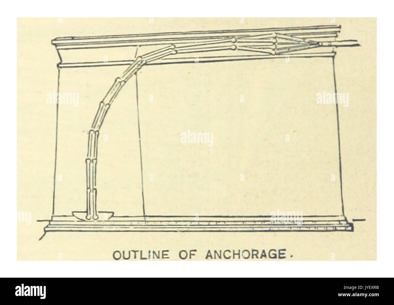 Historic construction of new york Cut Out Stock Images & Pictures - Alamy