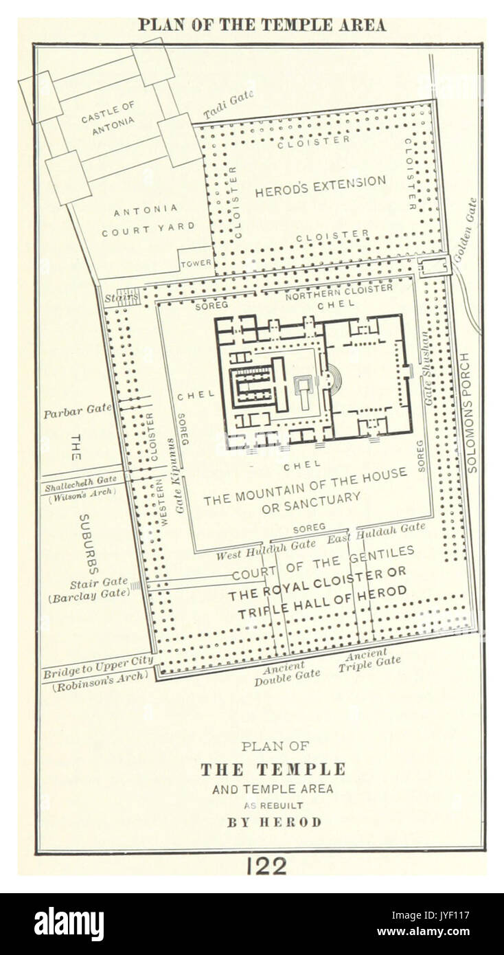Map plan ancient jerusalem hi-res stock photography and images - Alamy