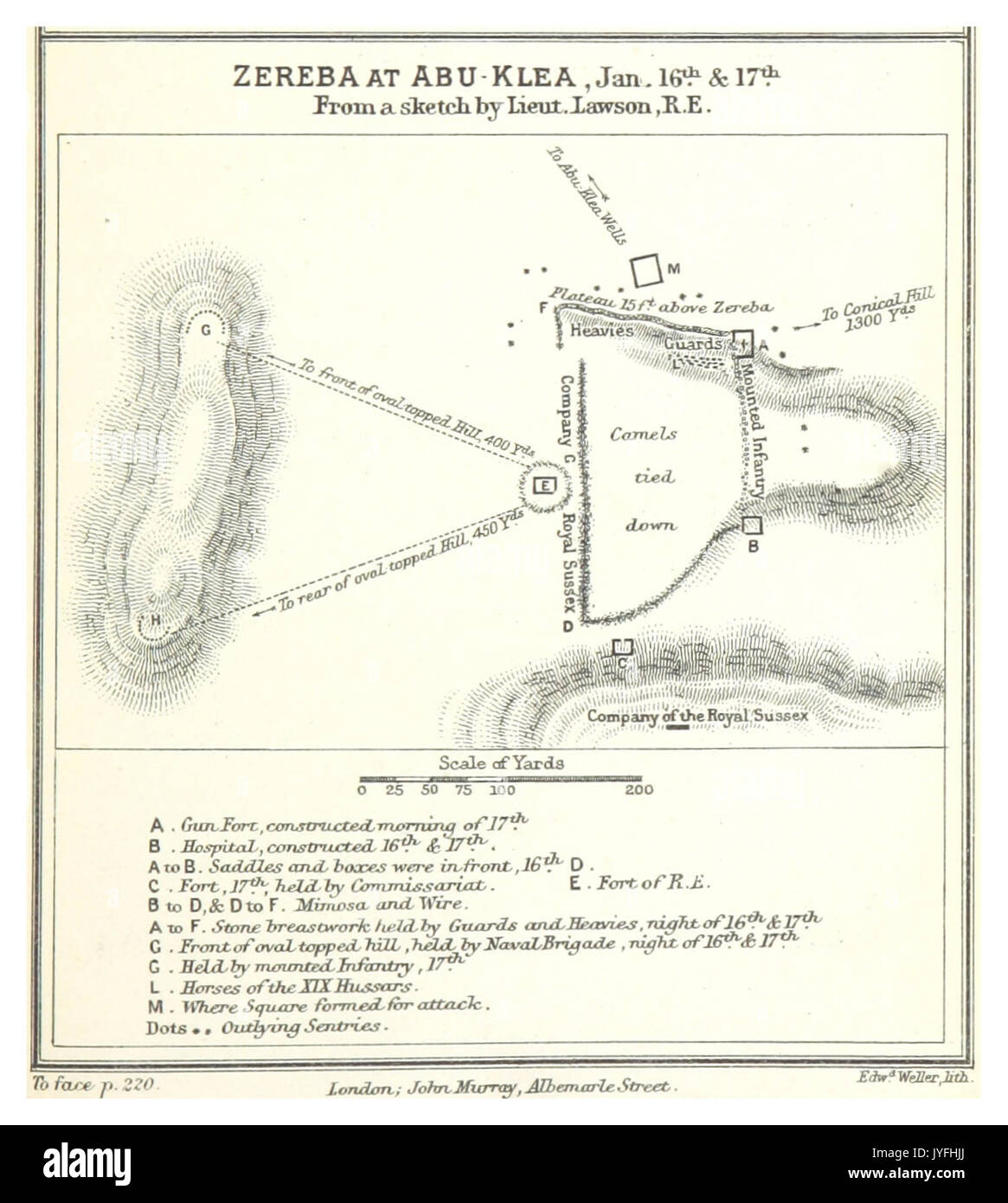Sketch battlefield Cut Out Stock Images & Pictures - Alamy
