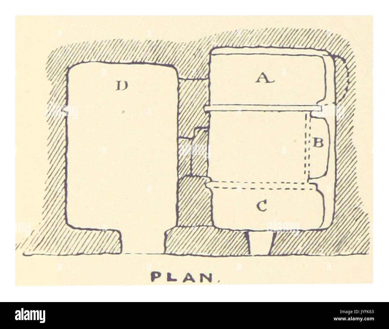 Garden layout plans Cut Out Stock Images & Pictures - Alamy