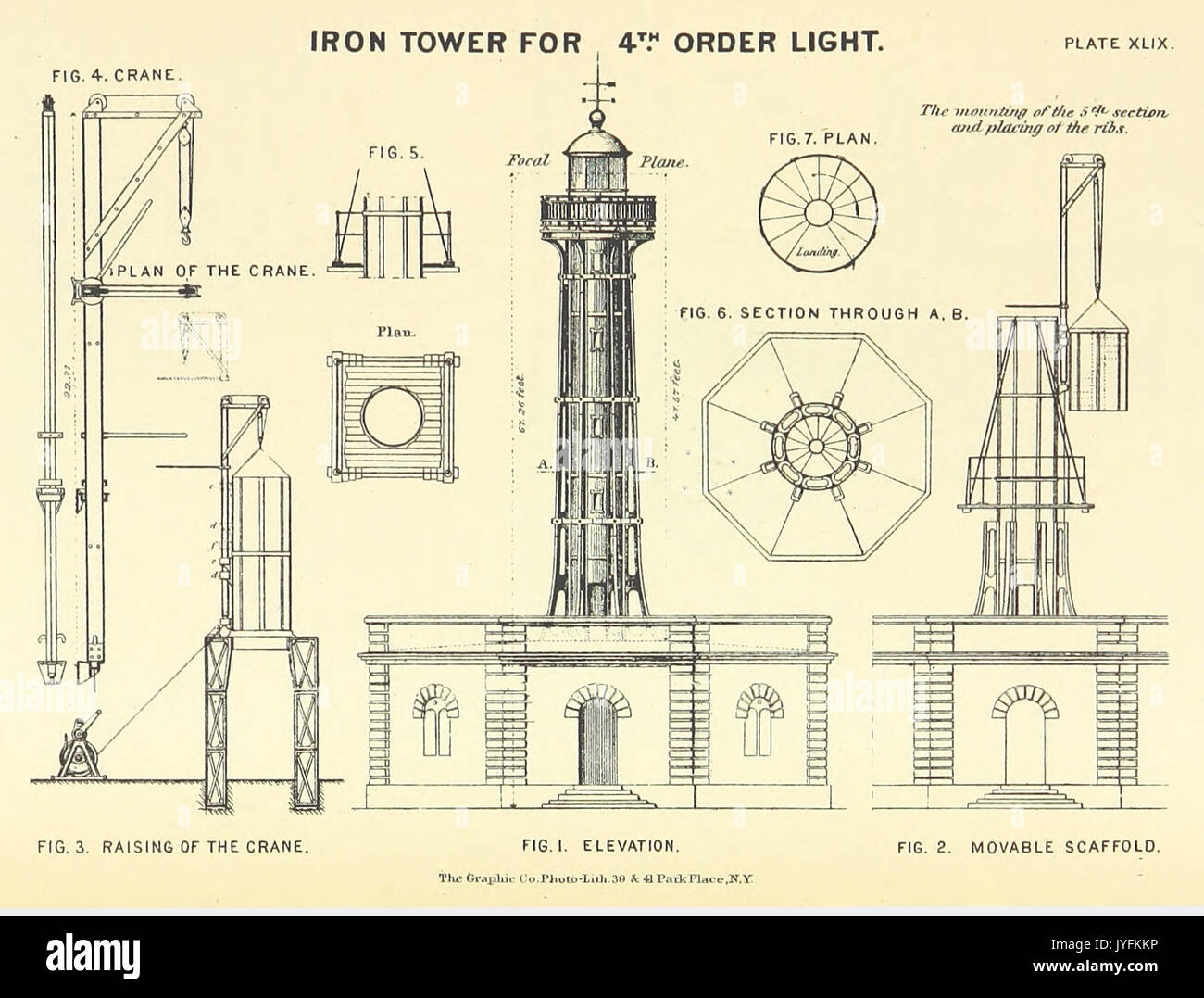 Elliot tower hi-res stock photography and images - Alamy