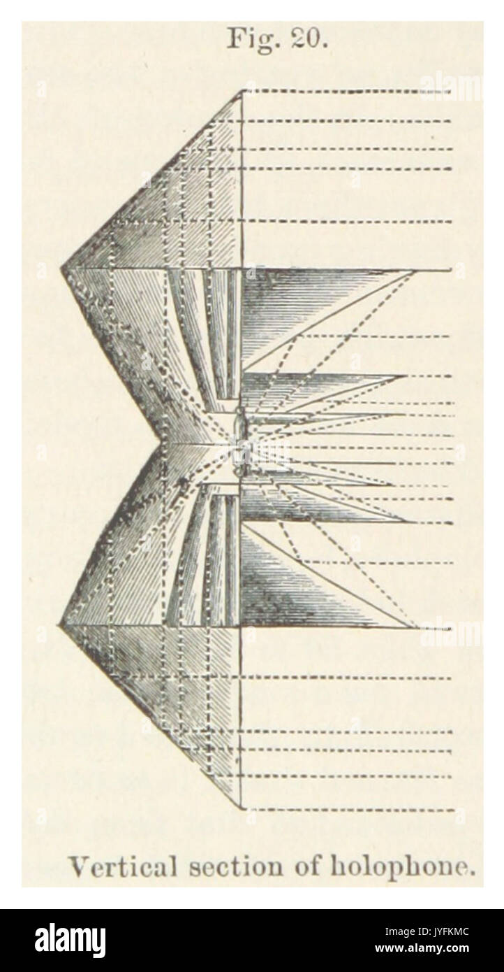 Vertical 19th century illustration Cut Out Stock Images & Pictures - Alamy