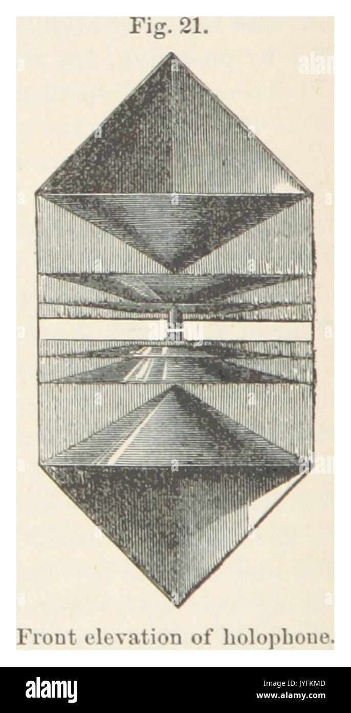 Horizontal elevation Cut Out Stock Images & Pictures - Alamy