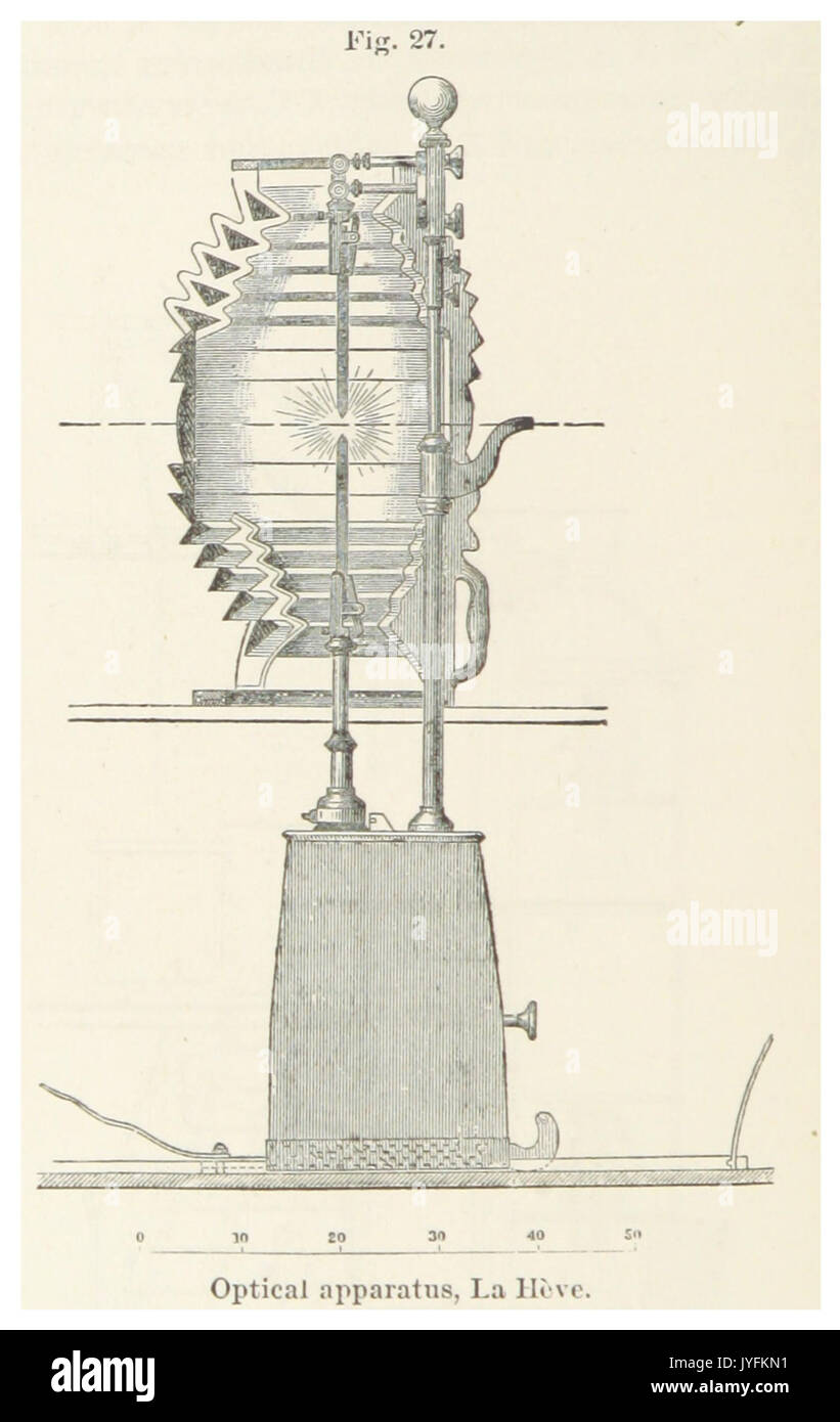 Electric light bulb historical hi-res stock photography and images - Alamy