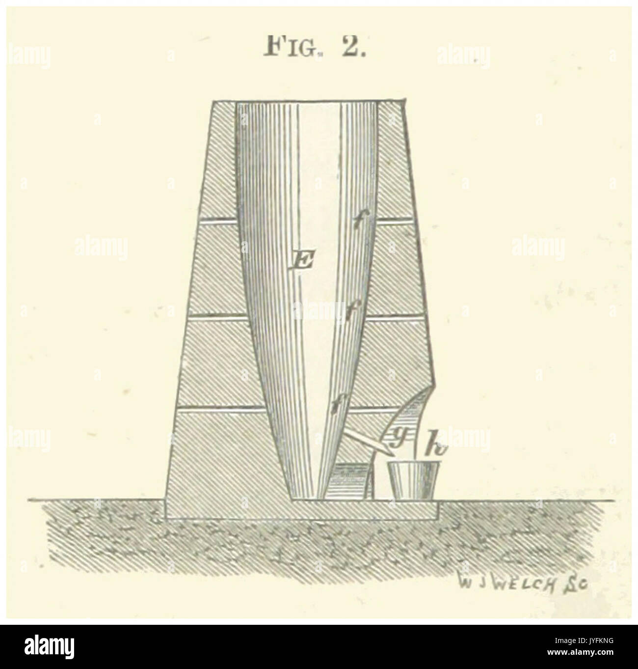 2 sulphur hi-res stock photography and images - Alamy