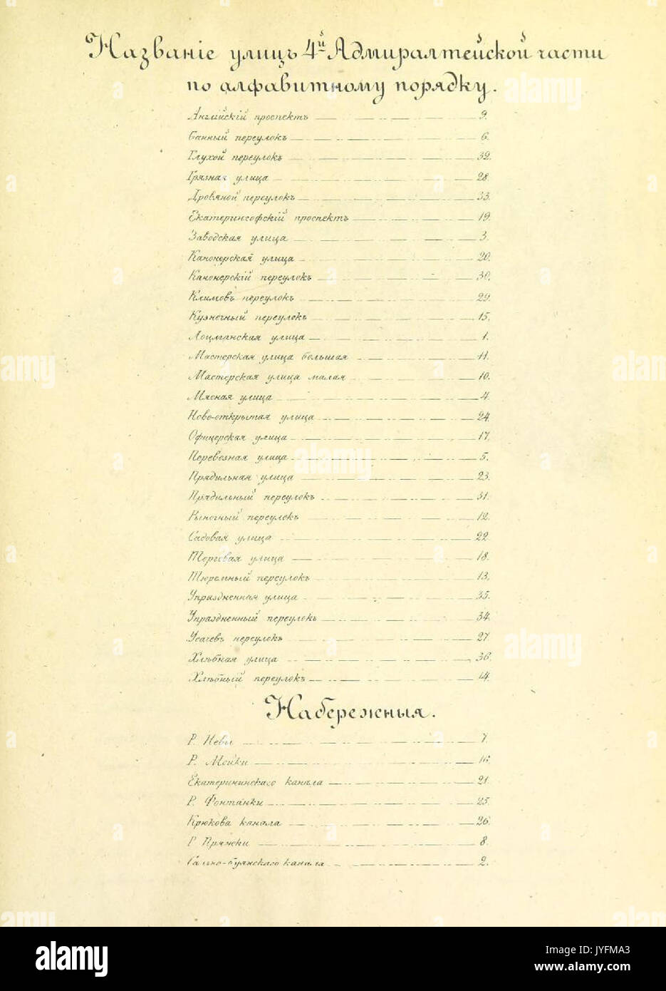 SPB1700 1849(1854) p095 (rest. full view version from pdf Stock Photo - Alamy