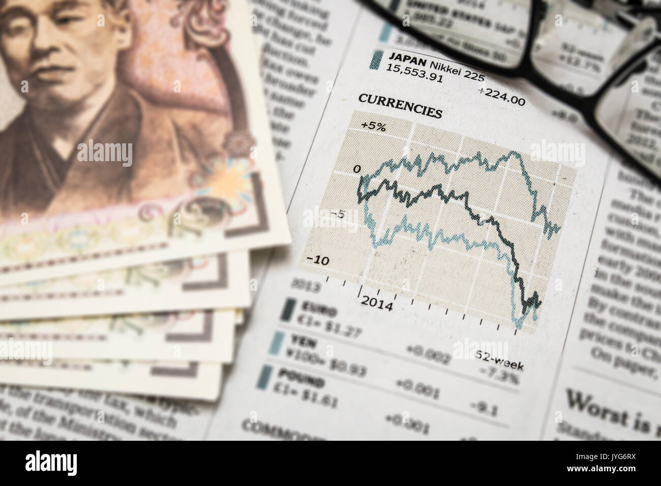 currencies headline on newspaper Stock Photo - Alamy