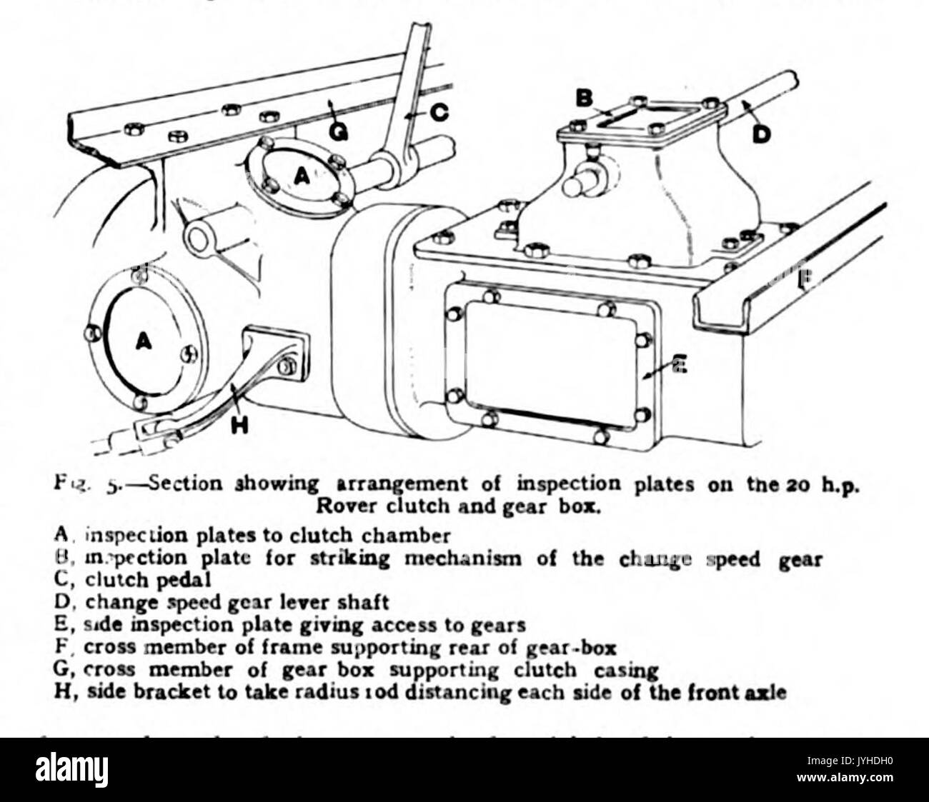 Car gearbox parts Cut Out Stock Images & Pictures - Alamy