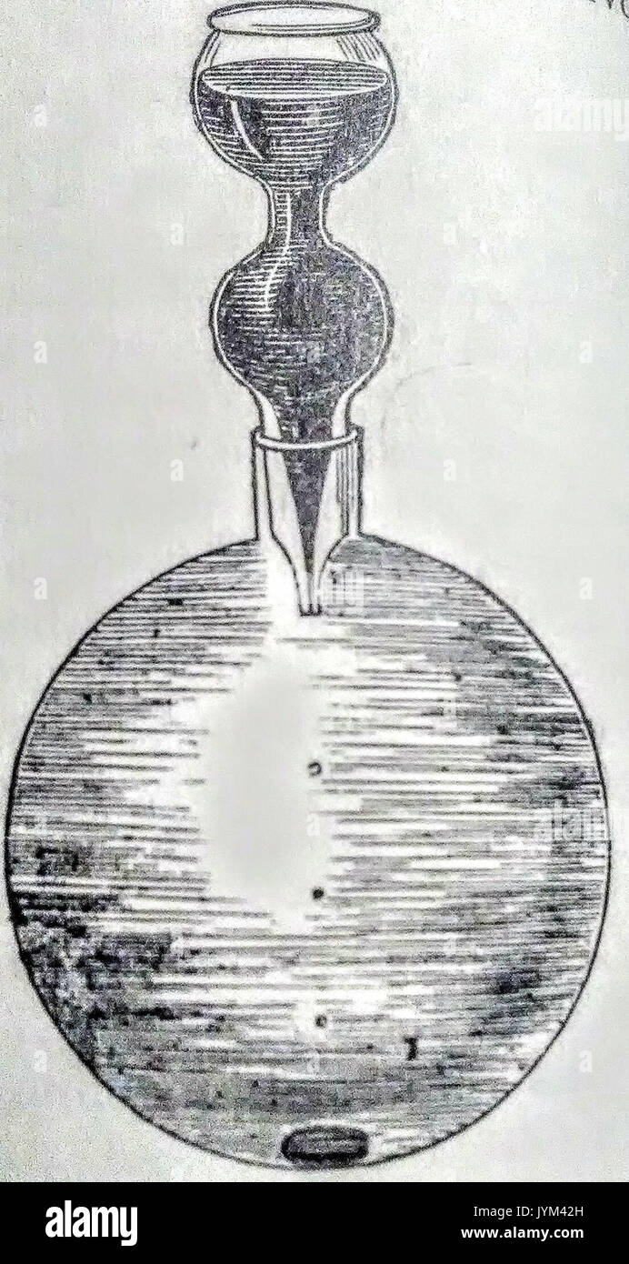 Barometric measurement hi-res stock photography and images - Alamy
