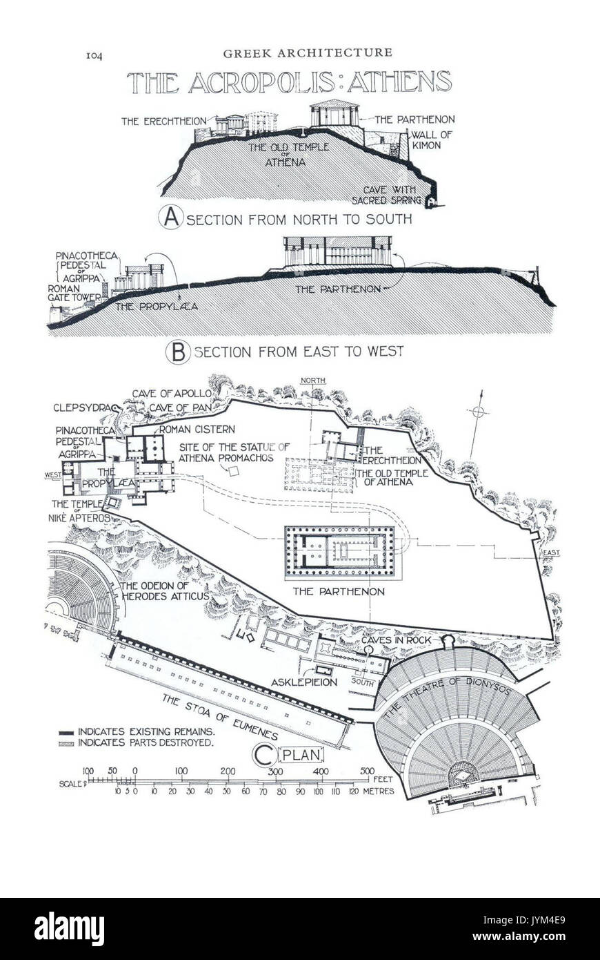 Greece athens acropolis temple Cut Out Stock Images & Pictures - Alamy