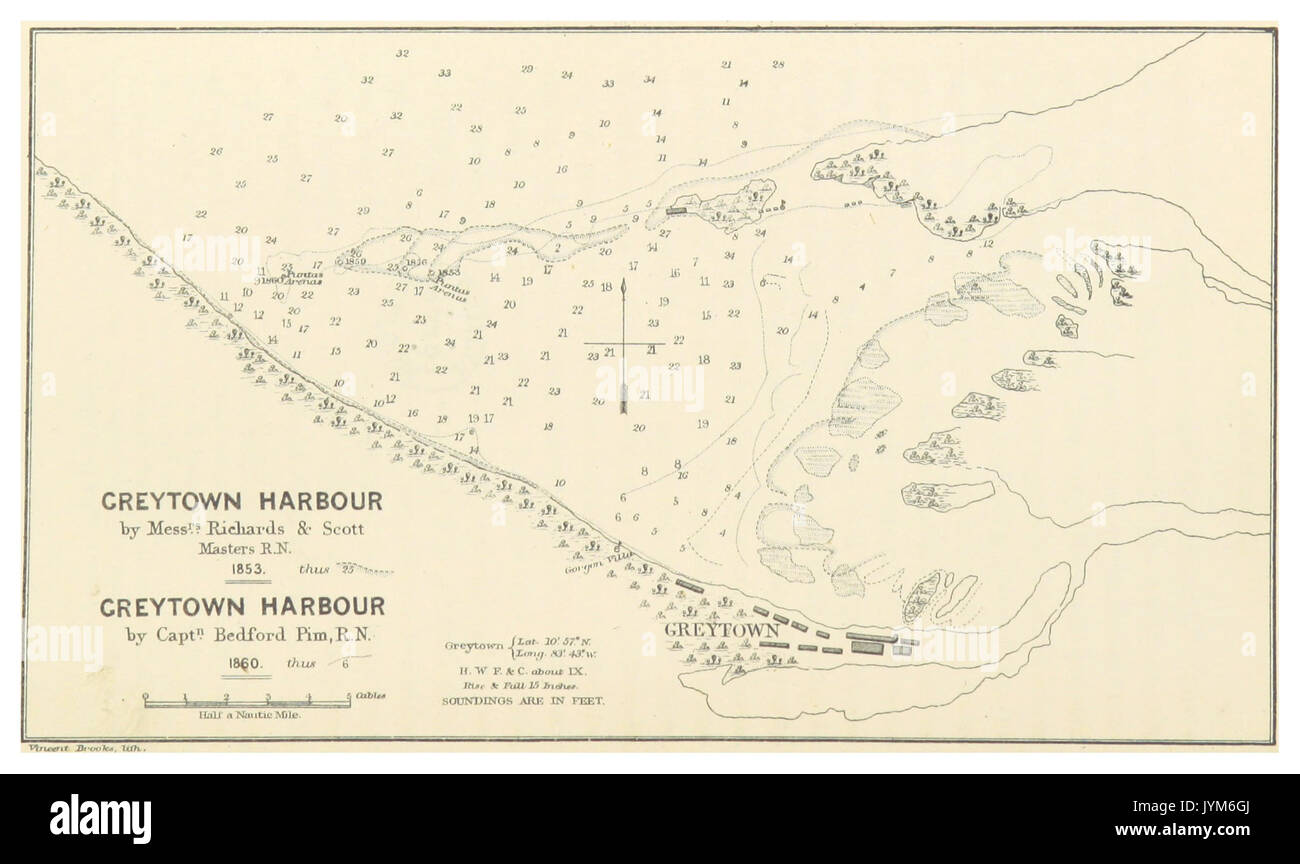 Map of Greytown Harbour (1860 Stock Photo - Alamy