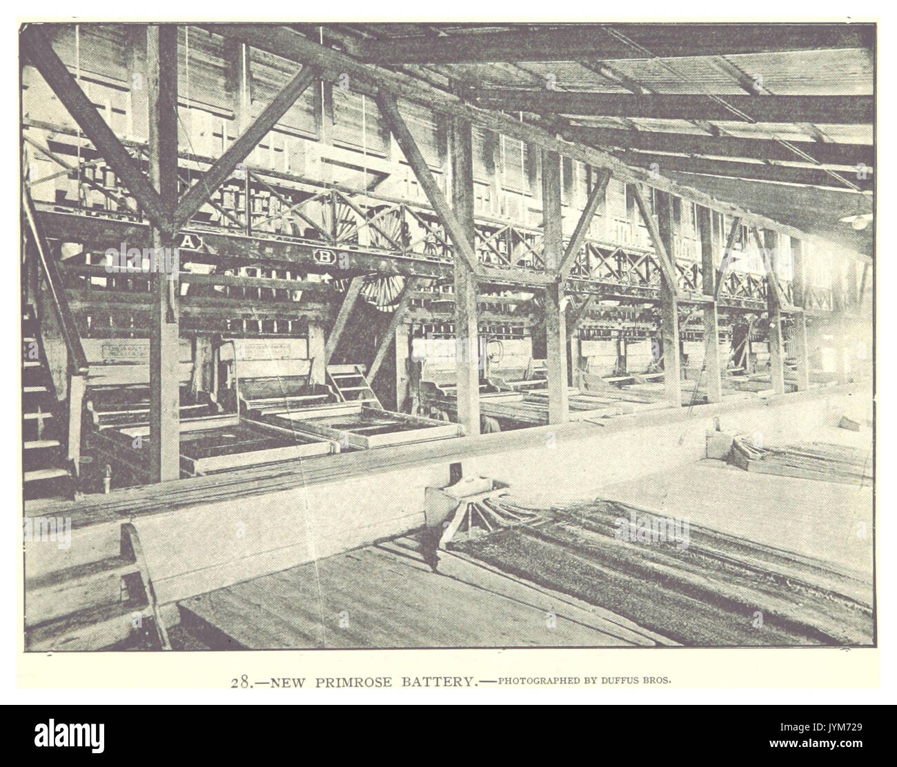 NEW RIETFONTAIN GOLD MINING CO, new Primrose Battery Stock Photo - Alamy