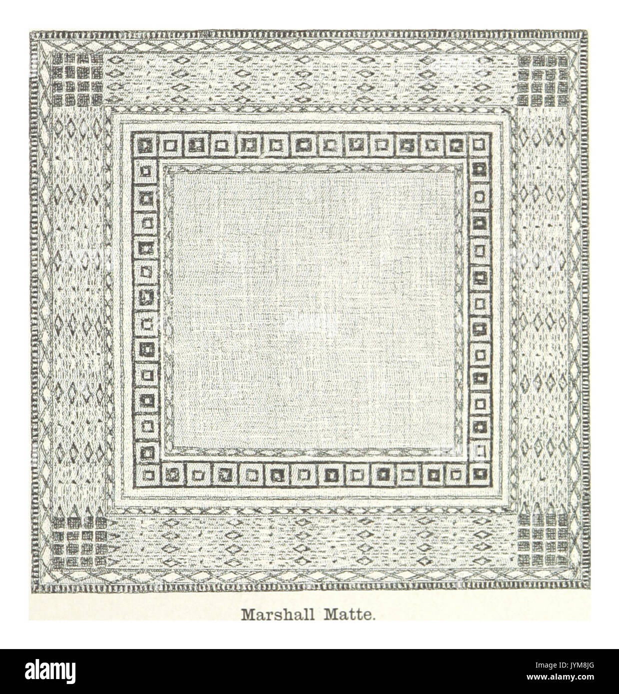 Matte Cut Out Stock Images & Pictures - Alamy