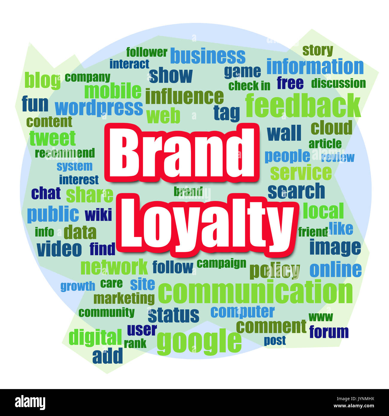 Brand loyalty word cloud image with hi-res rendered artwork that could ...