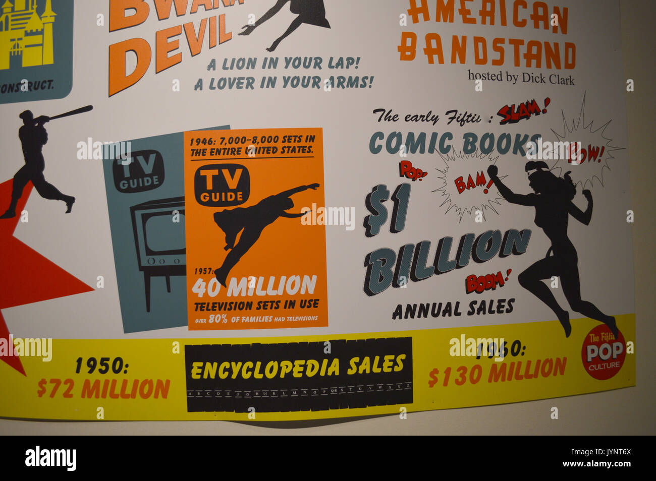 Printing press 1950s hi-res stock photography and images - Alamy