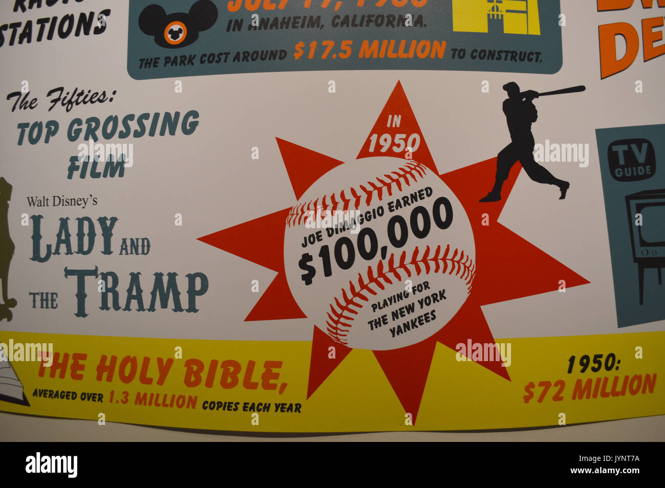 Printing press 1950s hi-res stock photography and images - Alamy