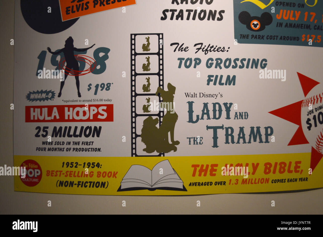 Printing press 1950s hi-res stock photography and images - Alamy