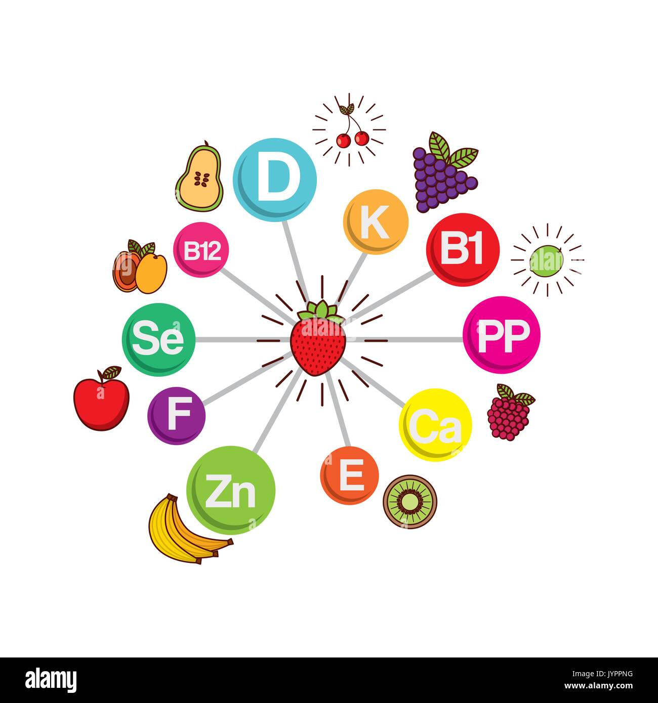 vitamins and supplements design Stock Vector Image & Art - Alamy