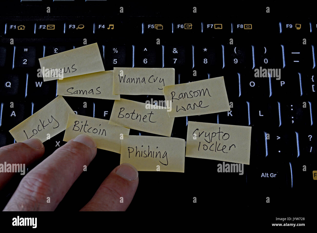 Computer keyboard with post it notes of computer threats / ransomware ...