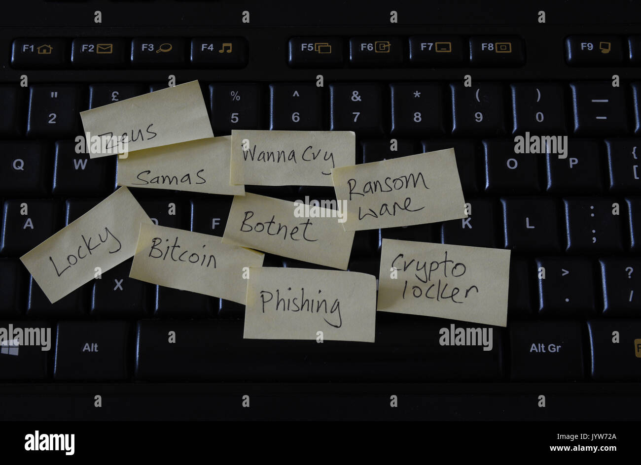 Computer keyboard with post it notes of ransomware and computer threats ...