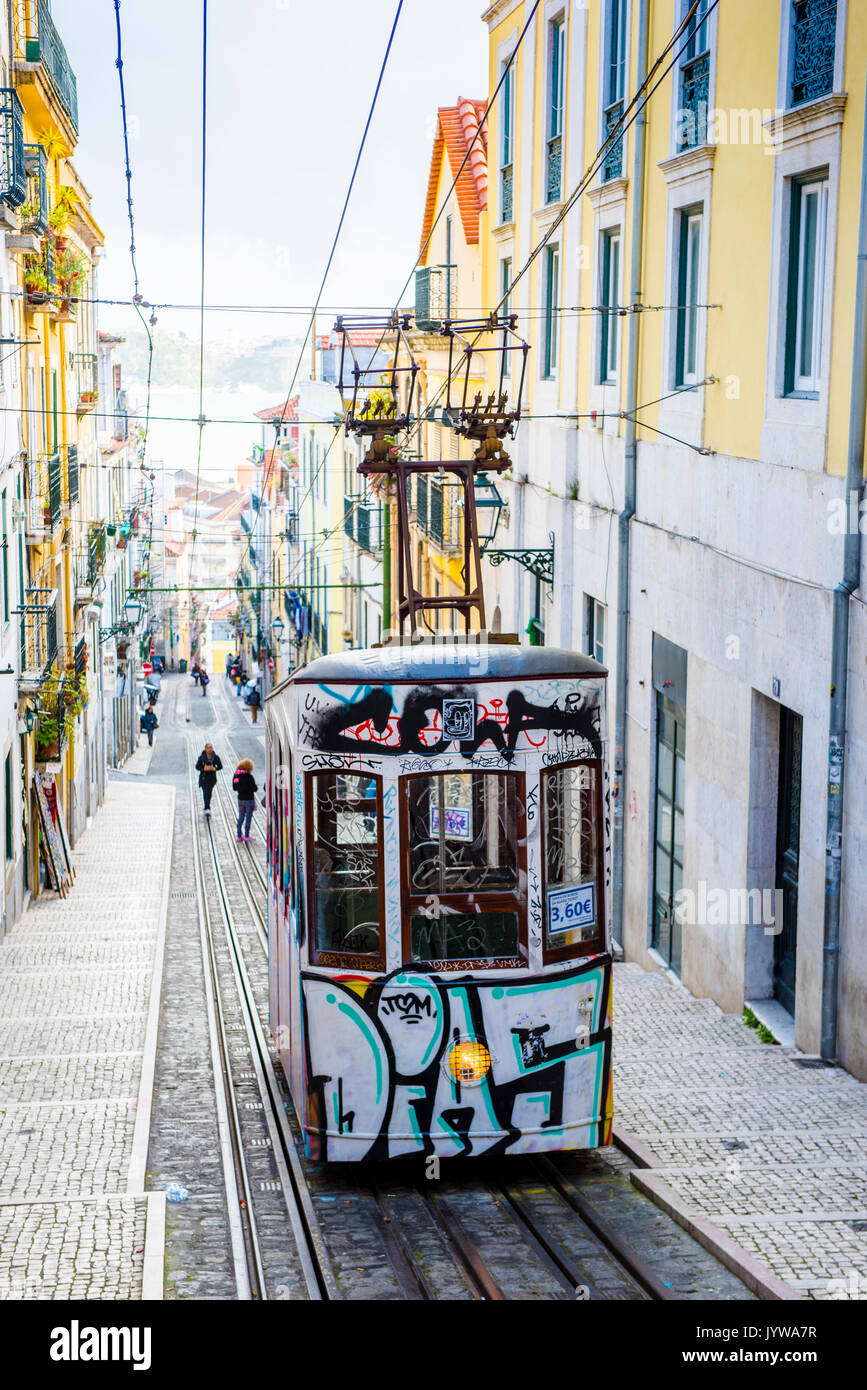 Lisbon, Portugal. Iconic cable car Stock Photo - Alamy