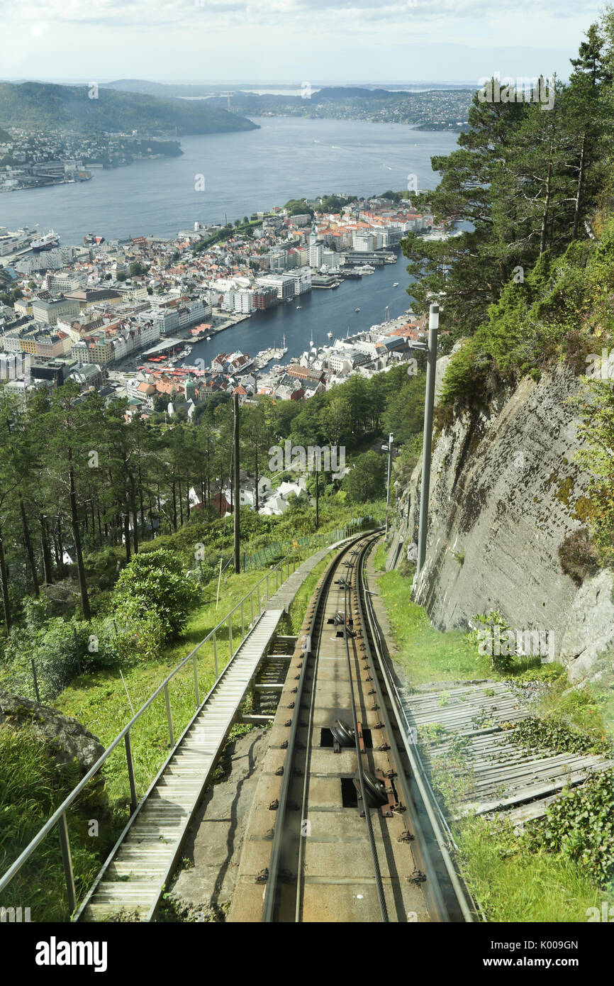 Floibanen attraction hi-res stock photography and images - Alamy