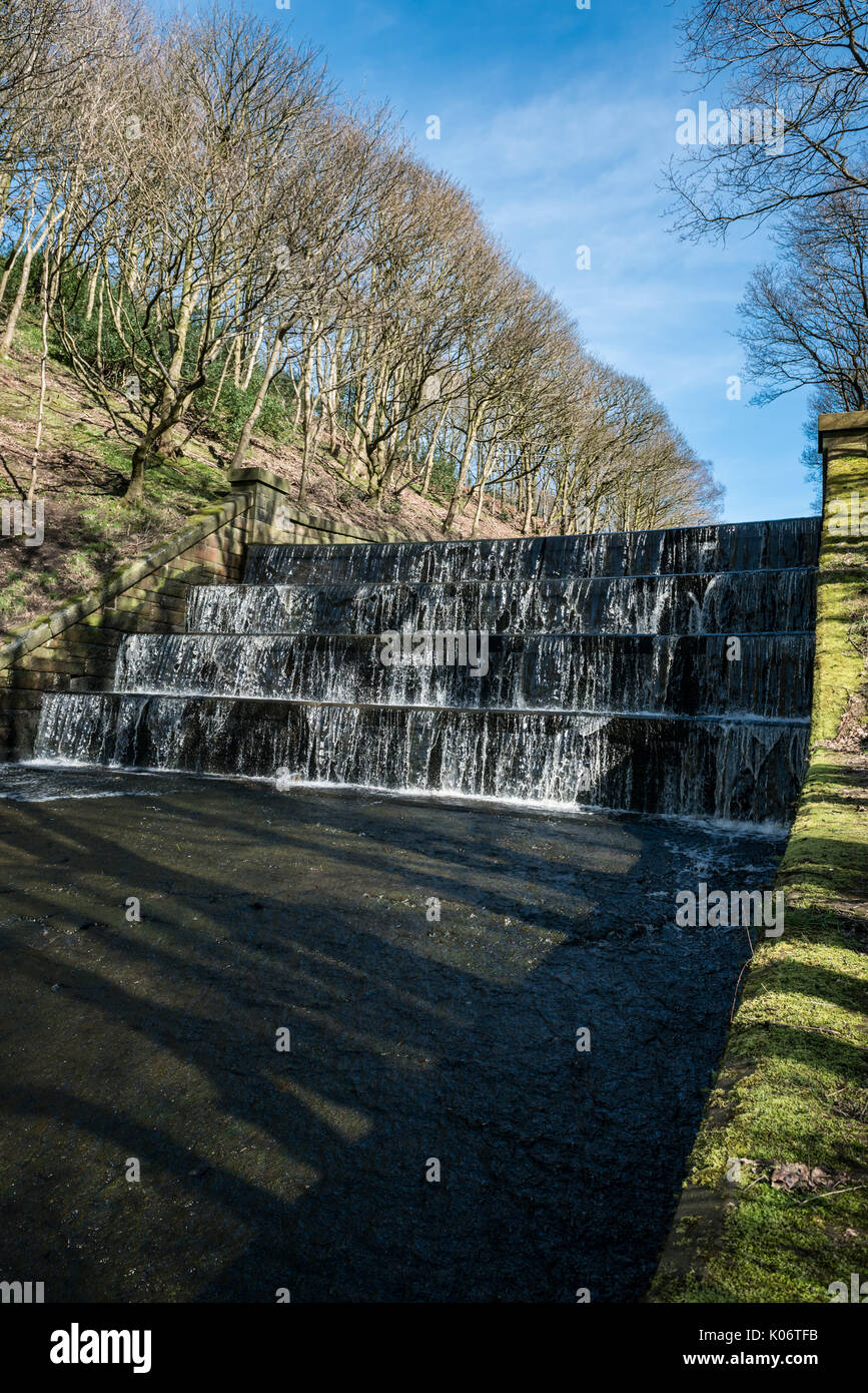 Overflow channel from Yarrow Reservoir to Anglezarke Reservoir Stock ...