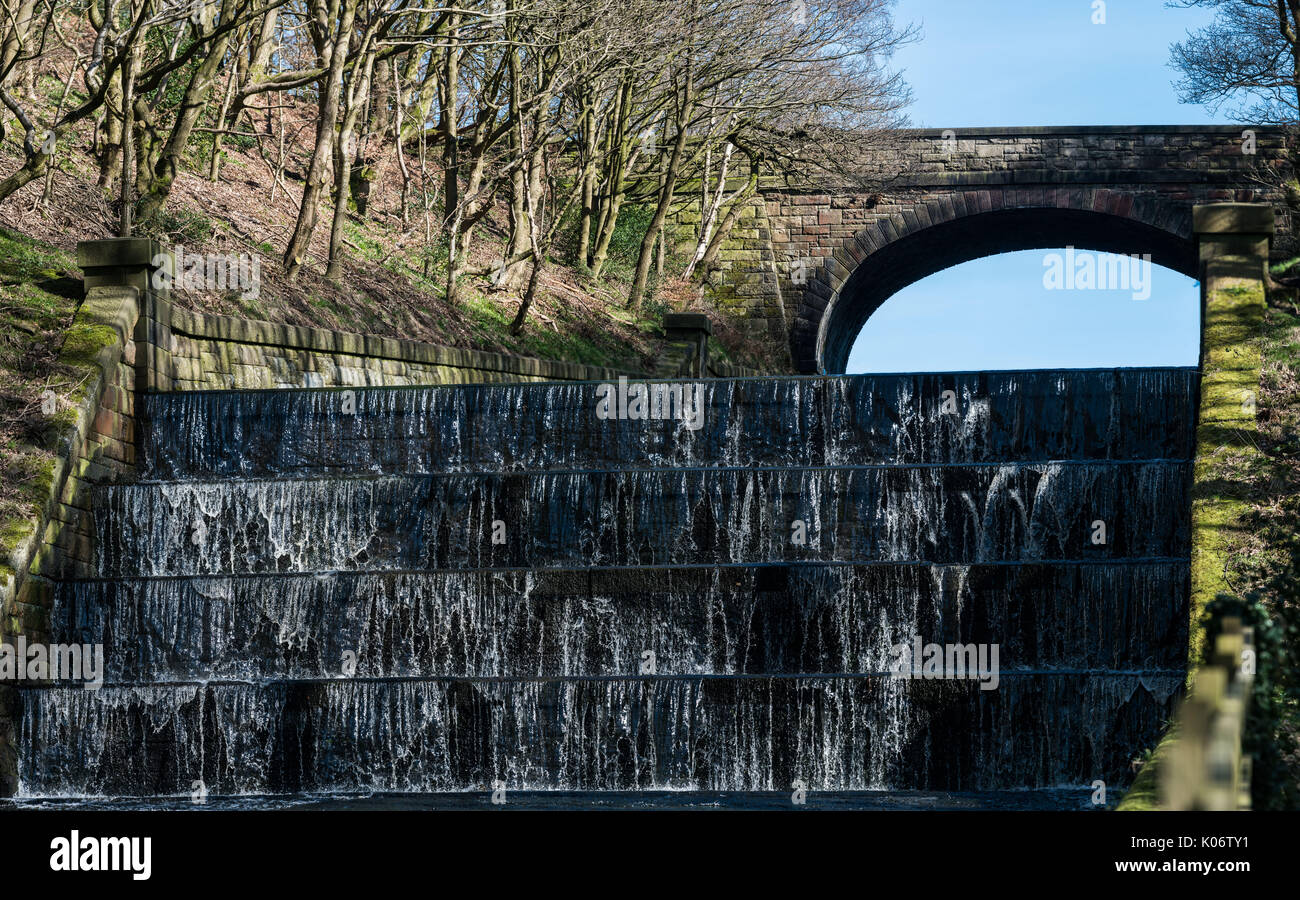 Overflow channel from Yarrow Reservoir to Anglezarke Reservoir Stock ...