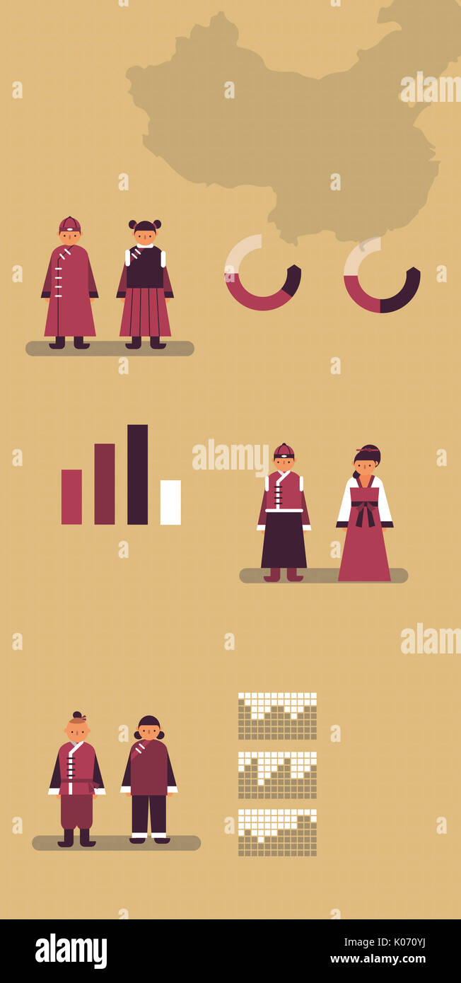 Infographic illustration related to China Stock Photo - Alamy