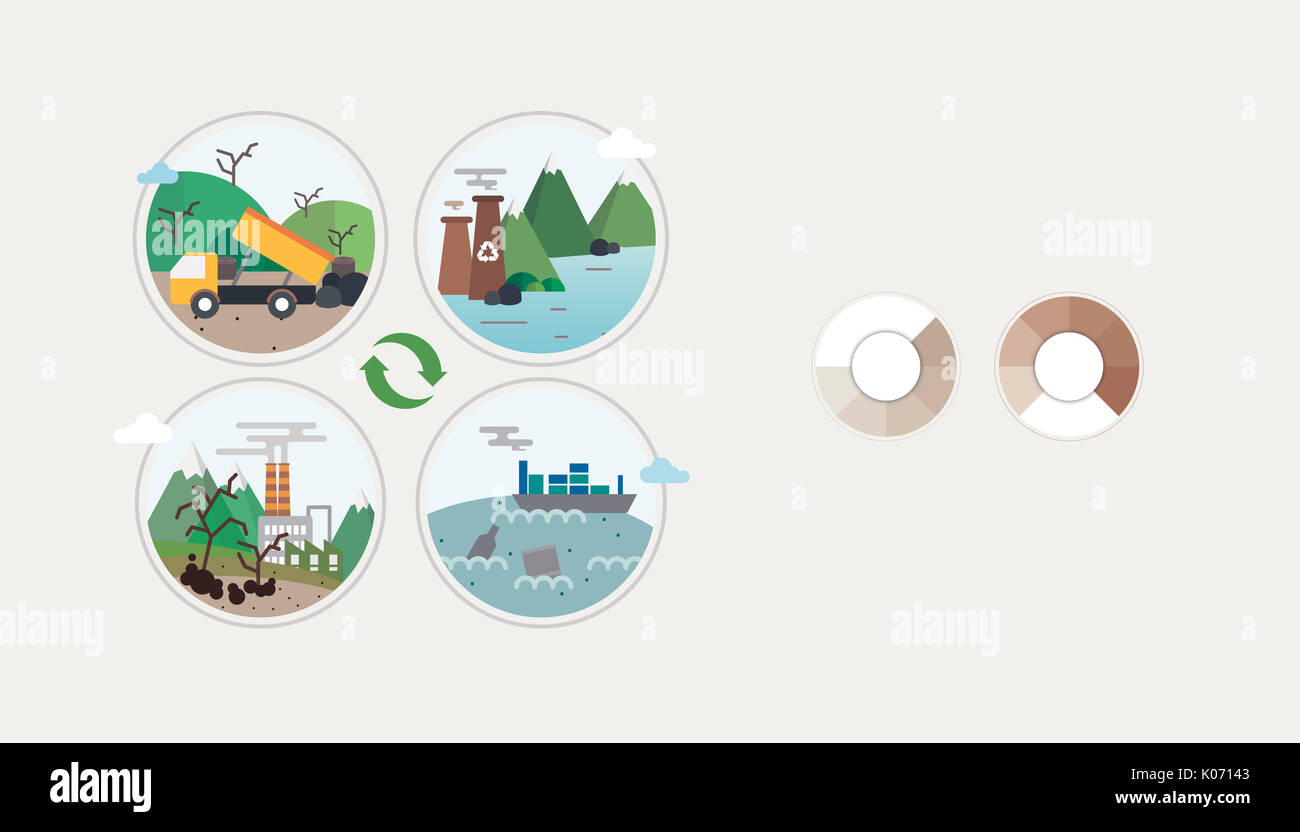Infographic illustration related to environmental pollution Stock Photo ...