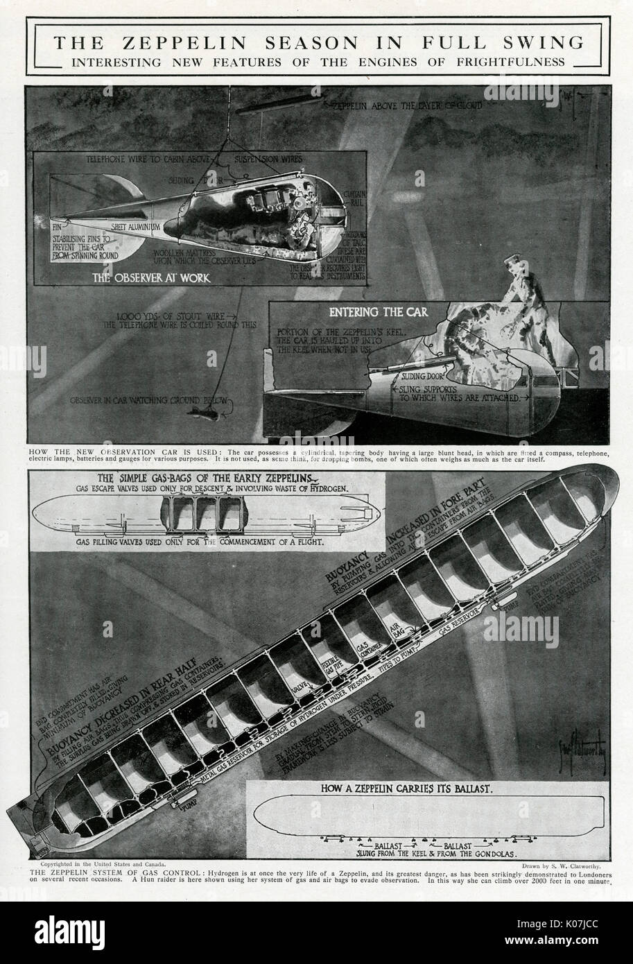 Diagram of Zeppelin 1916 Stock Photo - Alamy