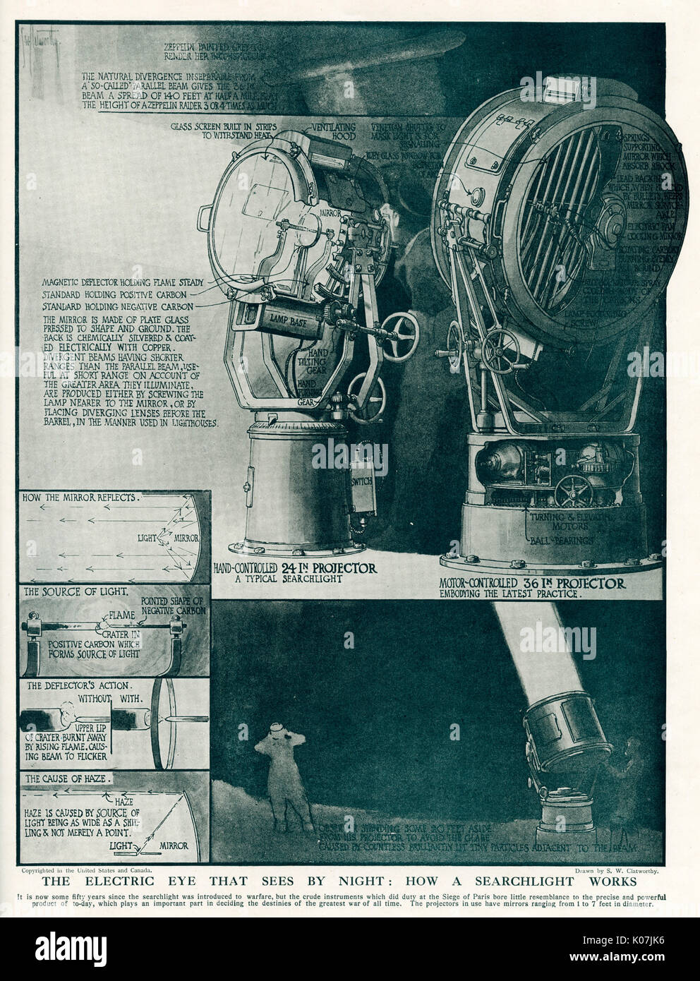 Diagram of electric searchlight 1916 Stock Photo - Alamy