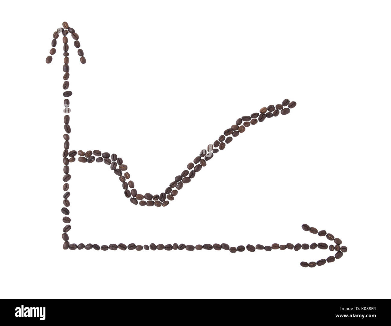 Graph of coffee beans Stock Photo - Alamy