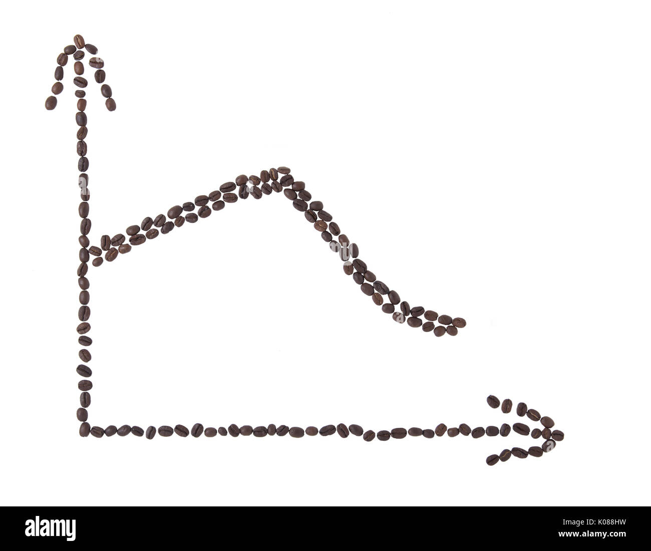 Graph of coffee beans shows a drop in coffee production Stock Photo - Alamy