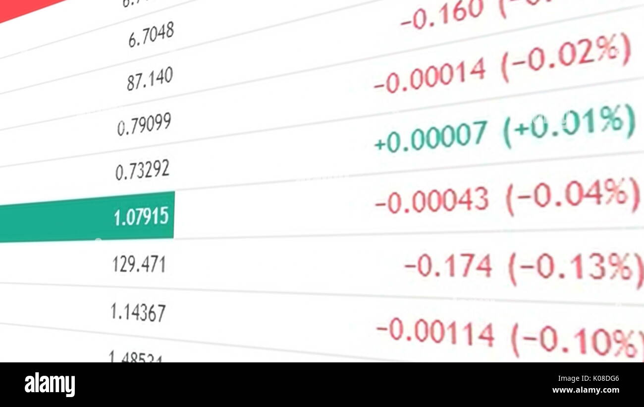 Finance or stock market background with digits and percents Stock Photo ...